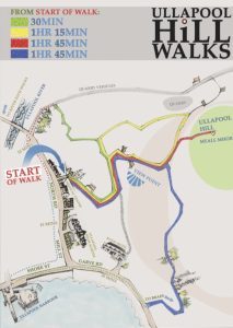 Ullapool Village Map – Ullapool Harbour Trust